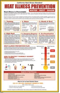 Heat Stress Safety Poster for California - First American Safety