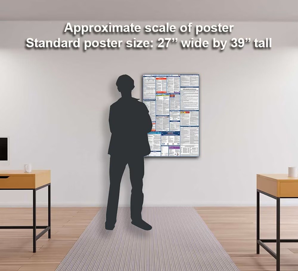 2026 Idaho State and Federal Combo Poster - First American Safety